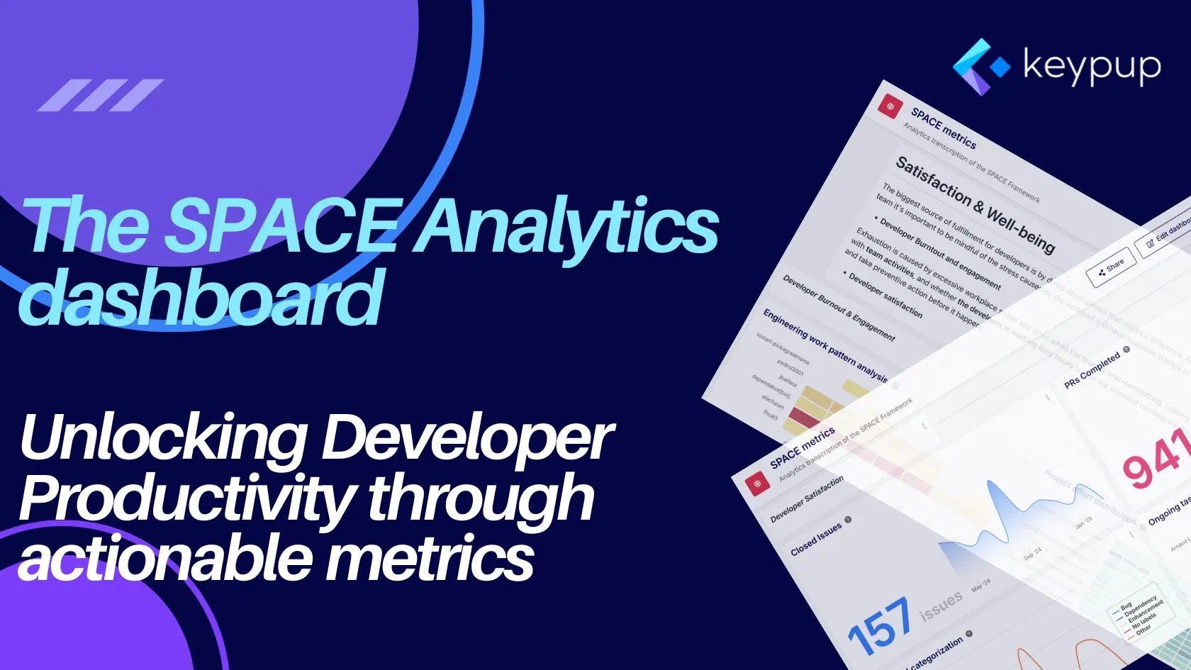 The SPACE analytics dashboard: unlocking Developer Productivity through data-driven, actionable ...